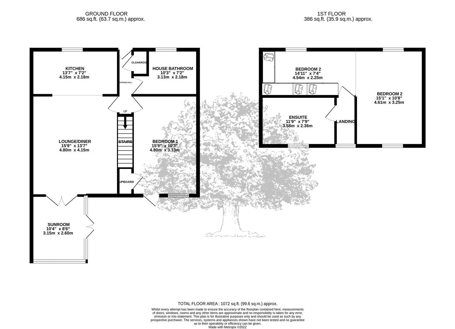 Langtry Gardens - Broadlands